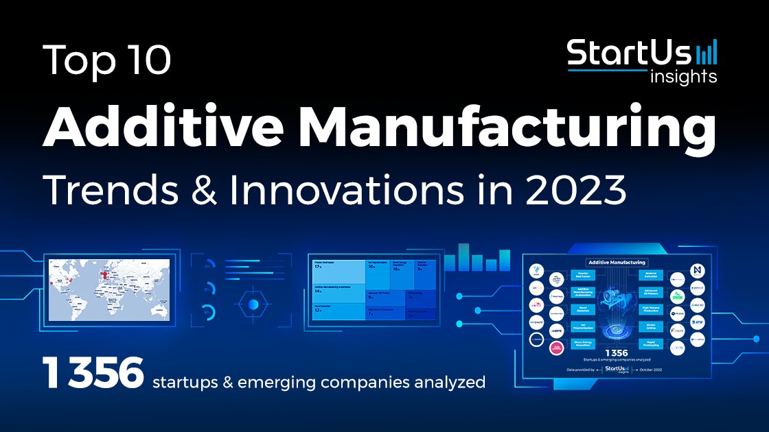 Alloy Additive on LinkedIn: Top 10 Additive Manufacturing Trends in ... Alloy Additive on LinkedIn: Top 10 Additive Manufacturing Trends in ...