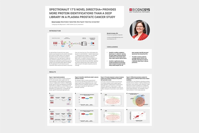 Biognosys on LinkedIn: Spectronaut 17’s Novel DirectDIA+ Provides More ... Biognosys on LinkedIn: Spectronaut 17’s Novel DirectDIA+ Provides More ...