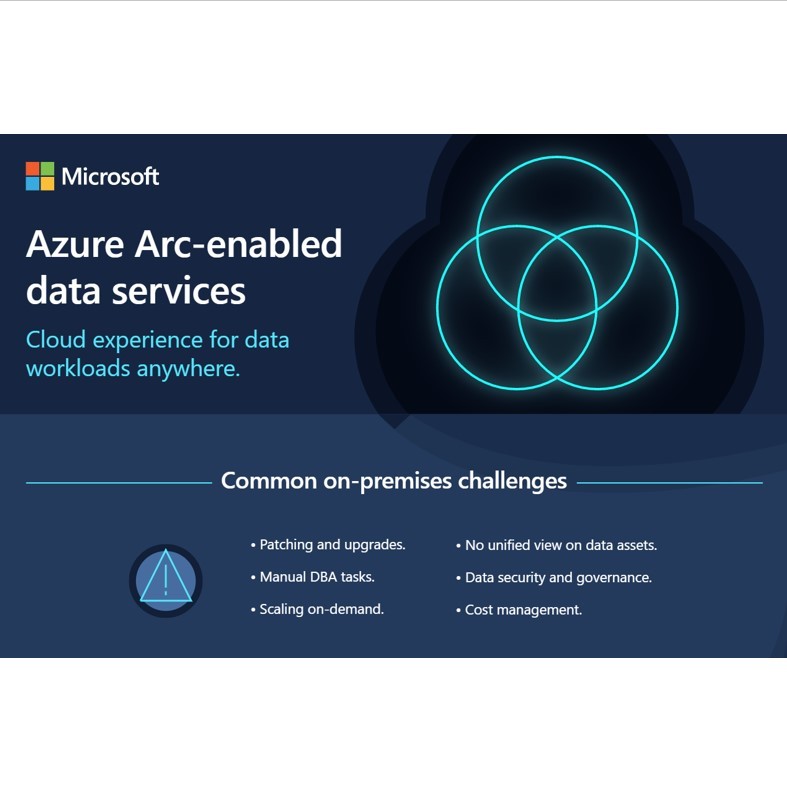 Rachita Hetal Mehta on LinkedIn: Azure Arc-enabled data services Rachita Hetal Mehta on LinkedIn: Azure Arc-enabled data services