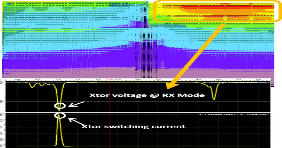 Chirag Parashar on LinkedIn: Ansys Significantly Increases Speed and ... Chirag Parashar on LinkedIn: Ansys Significantly Increases Speed and ...