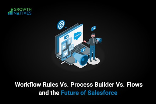 Growth Natives on LinkedIn: Workflow Rules Vs. Process Builder Vs ... Growth Natives on LinkedIn: Workflow Rules Vs. Process Builder Vs ...