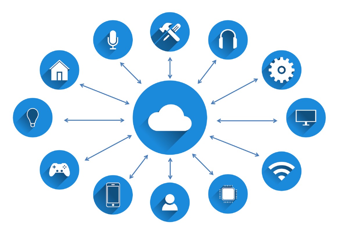 SalesTech Star on LinkedIn: Scheduling Automation Software: How it Helps SalesTech Star on LinkedIn: Scheduling Automation Software: How it Helps