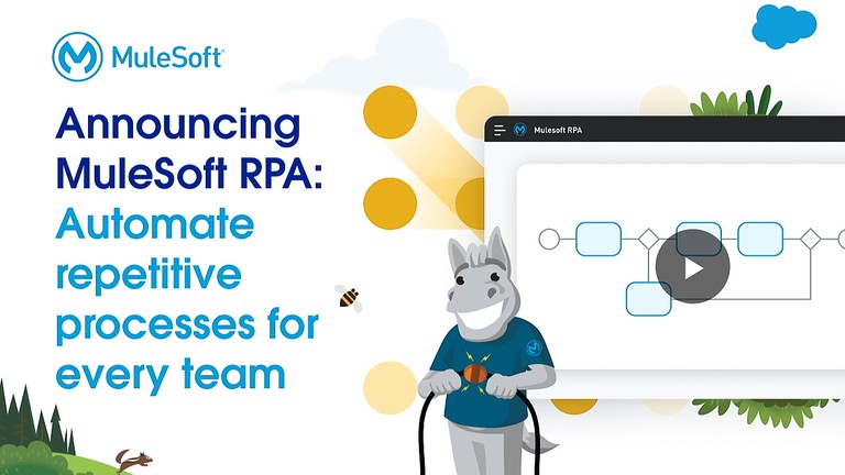 Lucas Mattar on LinkedIn: 📣 The wait is over, MuleSoft RPA is here! Now ... Lucas Mattar on LinkedIn: 📣 The wait is over, MuleSoft RPA is here! Now ...