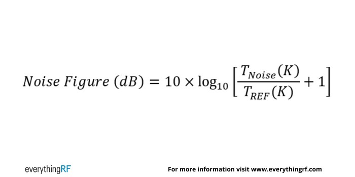 Gabriel D. on LinkedIn: Noise Temperature to Noise Figure Calculator ... Gabriel D. on LinkedIn: Noise Temperature to Noise Figure Calculator ...