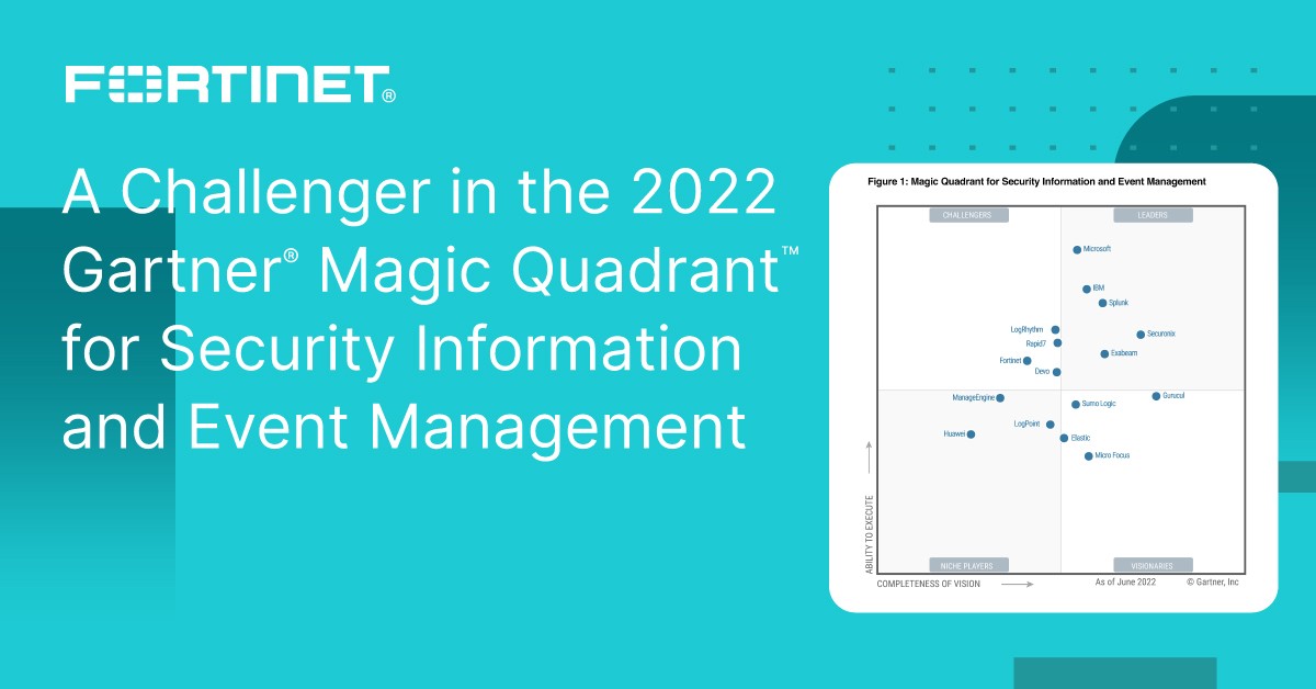 Ana M. Castillo López auf LinkedIn: Fortinet Named a Challenger in the ... Ana M. Castillo López auf LinkedIn: Fortinet Named a Challenger in the ...
