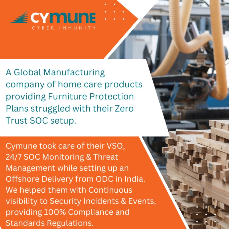 Cymune on LinkedIn: Cyber Security Services |Cyber Security Service ... Cymune on LinkedIn: Cyber Security Services |Cyber Security Service ...