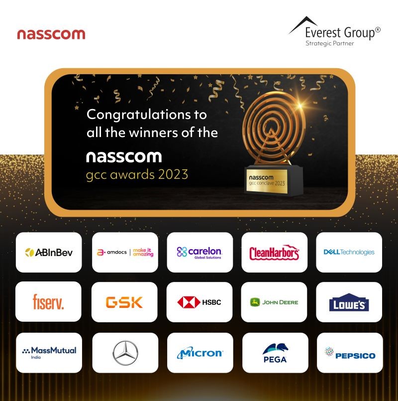 Kalam Syed on LinkedIn: nasscom on LinkedIn: #nasscomgcc Kalam Syed on LinkedIn: nasscom on LinkedIn: #nasscomgcc