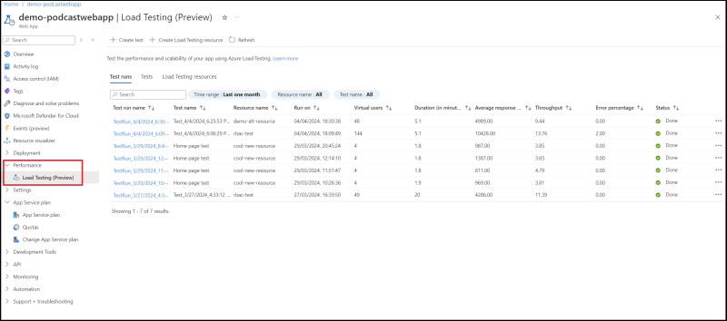 DotNetCode on LinkedIn: Run Azure Load Testing on Azure App Service web ... DotNetCode on LinkedIn: Run Azure Load Testing on Azure App Service web ...