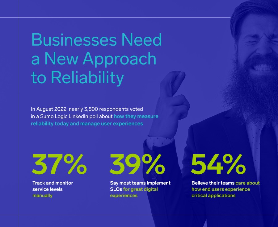 Bryan Liberator on LinkedIn: Sumo Logic Delivers Blueprint to Advance ... Bryan Liberator on LinkedIn: Sumo Logic Delivers Blueprint to Advance ...