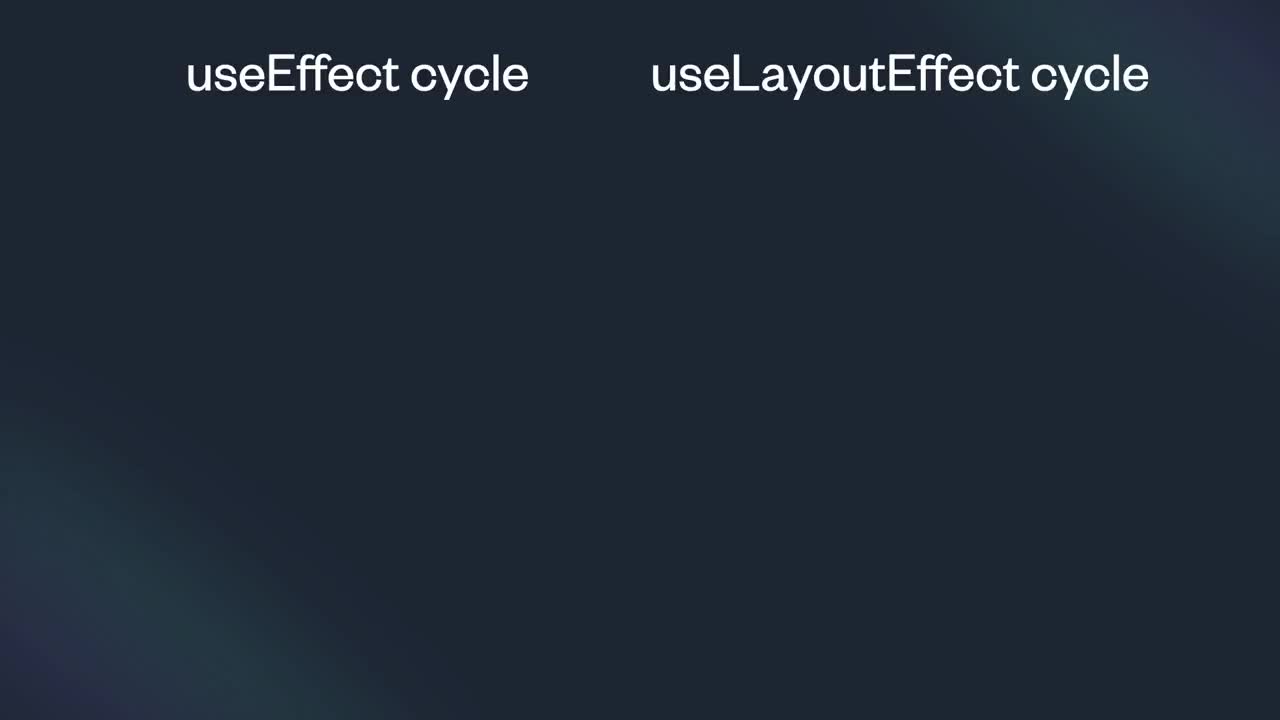Nabeel Hussain on LinkedIn: useEffect vs useLayoutEffect in ReactJS Nabeel Hussain on LinkedIn: useEffect vs useLayoutEffect in ReactJS