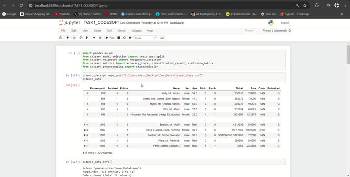 SAI GANESH on LinkedIn: #codsoft #internship #datascience SAI GANESH on LinkedIn: #codsoft #internship #datascience