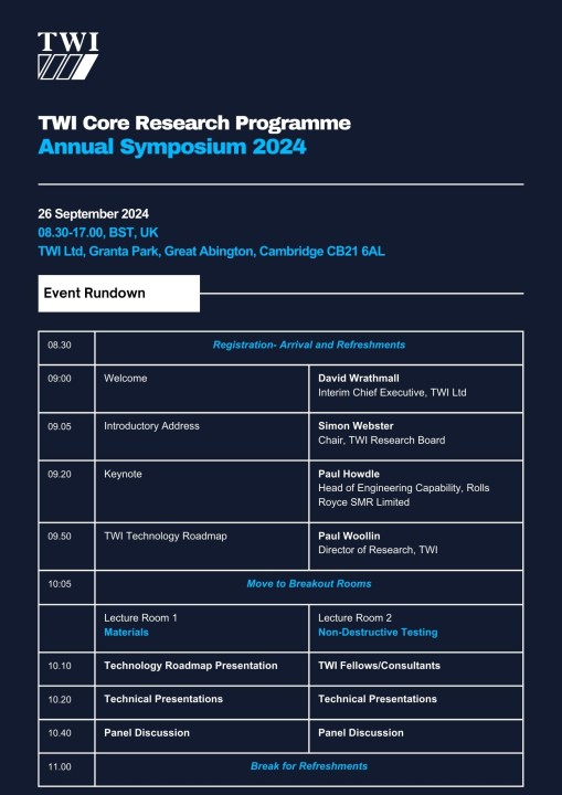 TWI on LinkedIn: #engineering #research #coreresearchprogramme # ... TWI on LinkedIn: #engineering #research #coreresearchprogramme # ...