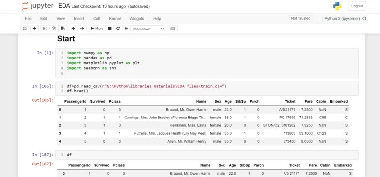 Muhammad Noman on LinkedIn: #dataanalysis #python #titaniceda # ... Muhammad Noman on LinkedIn: #dataanalysis #python #titaniceda # ...