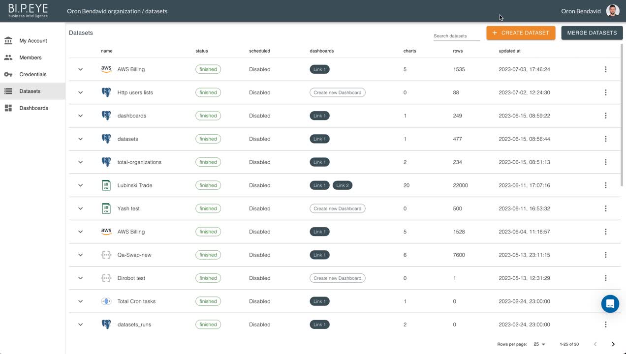 Oron Bendavid on LinkedIn: #postgres #mysql #mssql #sql #dataanalytics Oron Bendavid on LinkedIn: #postgres #mysql #mssql #sql #dataanalytics
