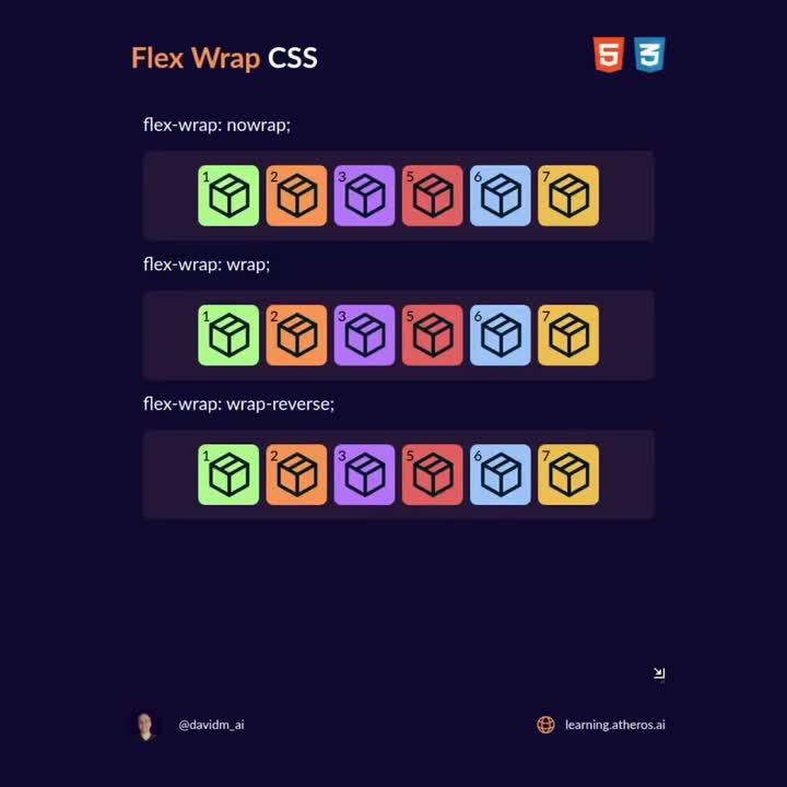 David Mráz on LinkedIn: #csstricks #css3 #htmlcss #csstips #webdev # ... David Mráz on LinkedIn: #csstricks #css3 #htmlcss #csstips #webdev # ...