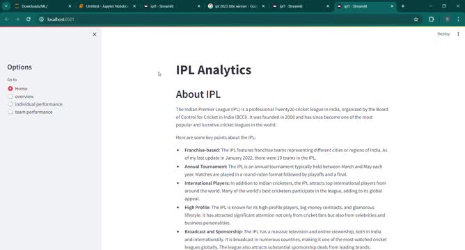 Patil Gopal on LinkedIn: #ipl #python #dataanalysis #sportsanalytics # ... Patil Gopal on LinkedIn: #ipl #python #dataanalysis #sportsanalytics # ...