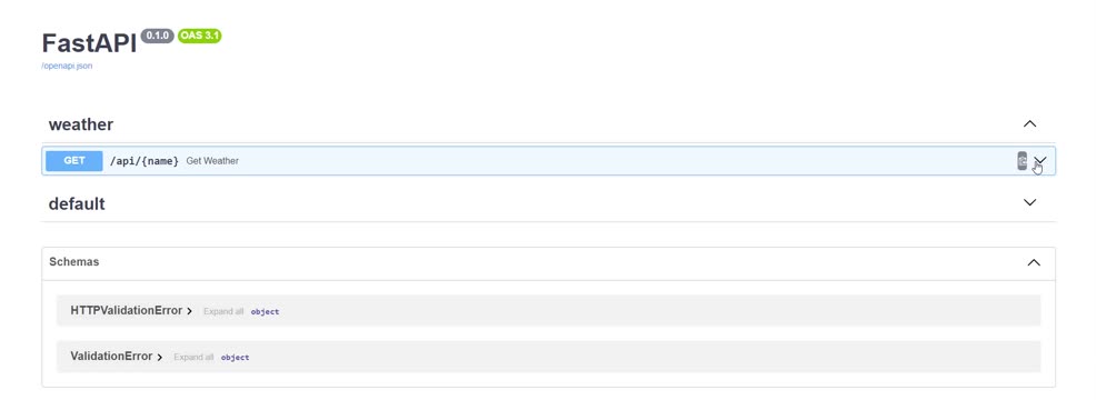 Mohamed Sajed Gharsalli on LinkedIn: #fastapi #api #python #programming ... Mohamed Sajed Gharsalli on LinkedIn: #fastapi #api #python #programming ...