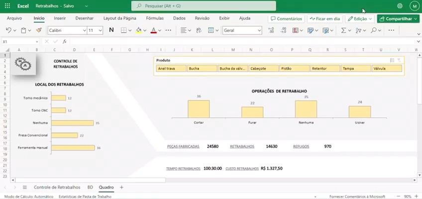 Matheus de Almeida no LinkedIn: #dashboards #excel #dados #analista # ... Matheus de Almeida no LinkedIn: #dashboards #excel #dados #analista # ...