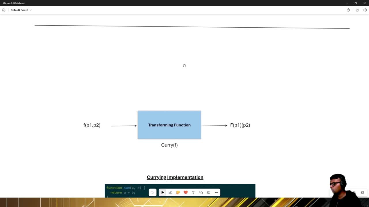 Parthipan N. on LinkedIn: The basic theory of currying explained in ~90 ... Parthipan N. on LinkedIn: The basic theory of currying explained in ~90 ...