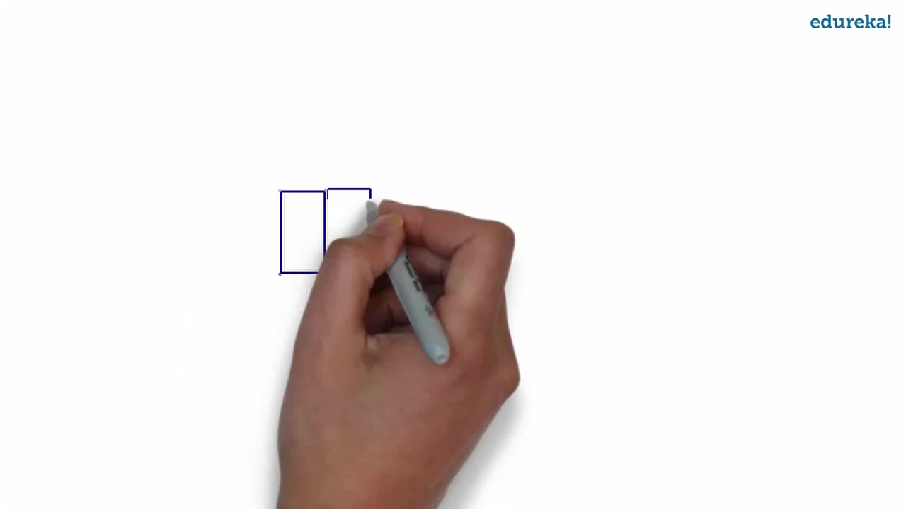 Najmeh Asgari on LinkedIn: Object Detection Explained | Tensorflow ... Najmeh Asgari on LinkedIn: Object Detection Explained | Tensorflow ...