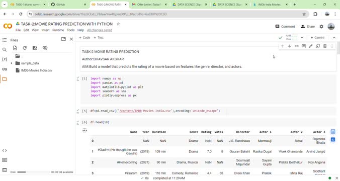 Akshar Bhavsar on LinkedIn: Excited to share that I've completed Task 2 ... Akshar Bhavsar on LinkedIn: Excited to share that I've completed Task 2 ...
