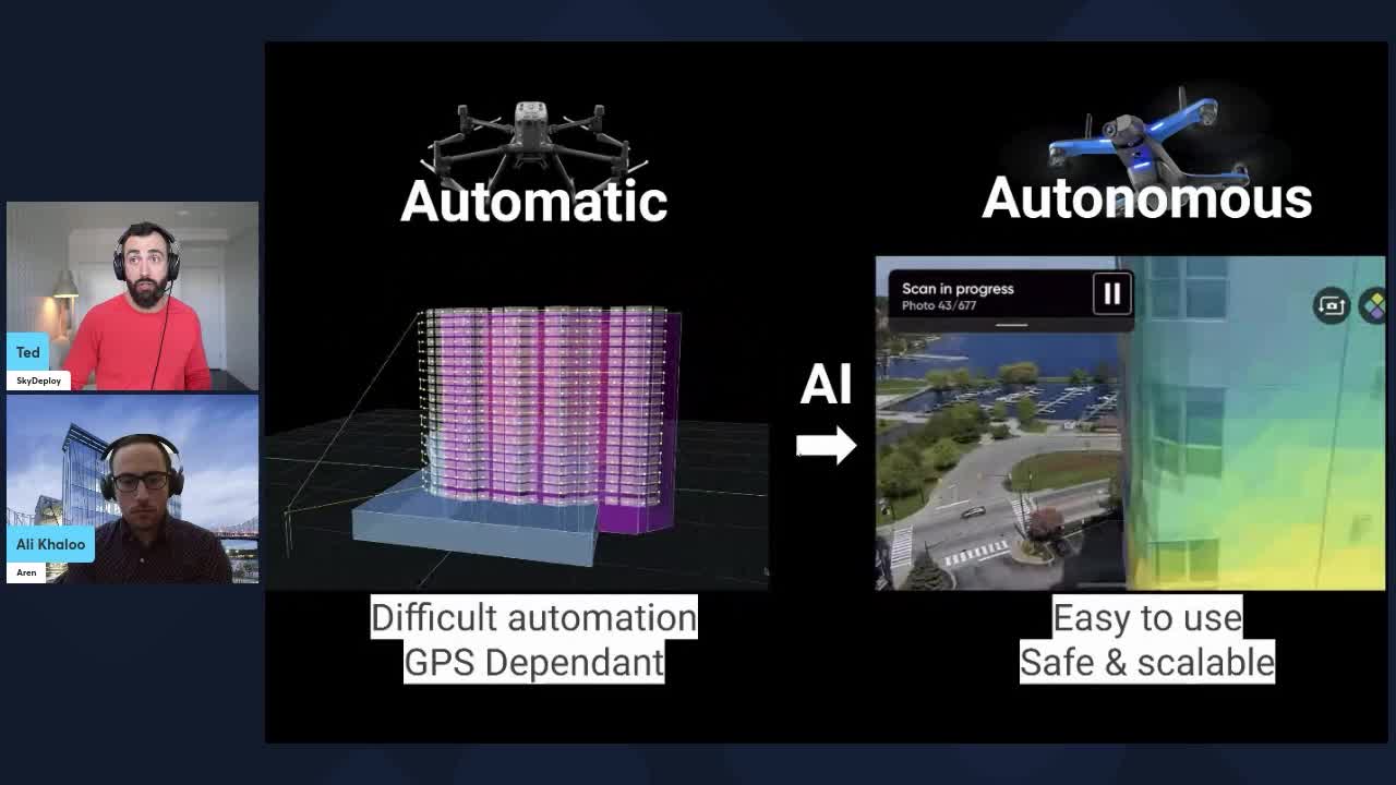 Ted Strazimiri on LinkedIn: #ai Ted Strazimiri on LinkedIn: #ai