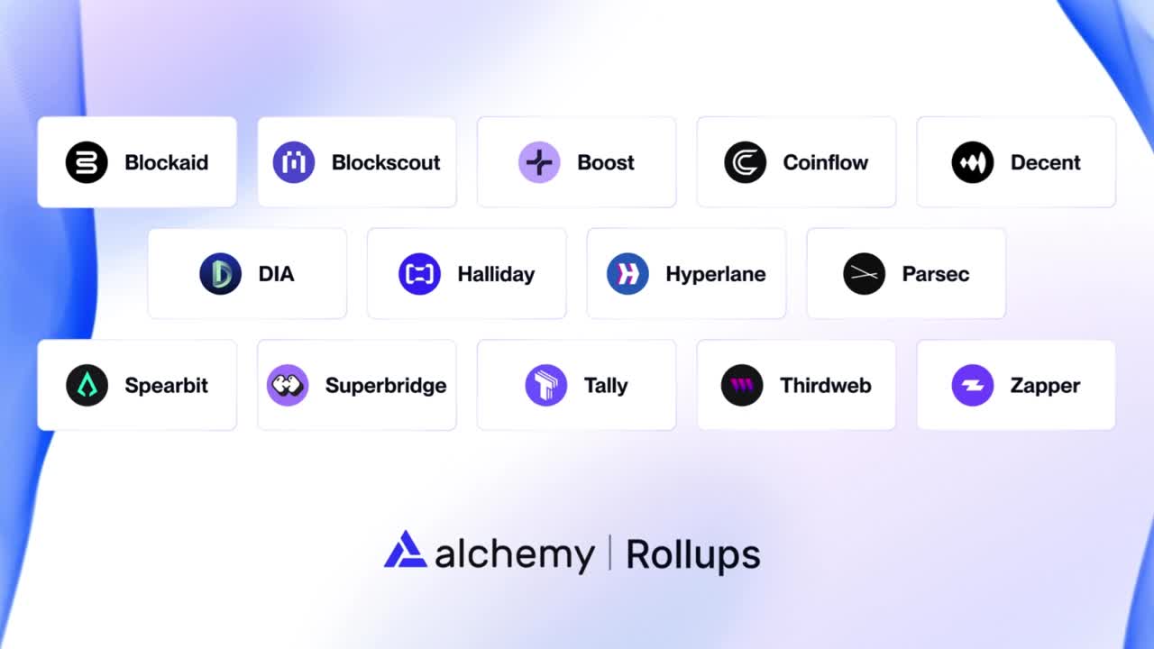 Alchemy on LinkedIn: Integrations for Rollups Alchemy on LinkedIn: Integrations for Rollups