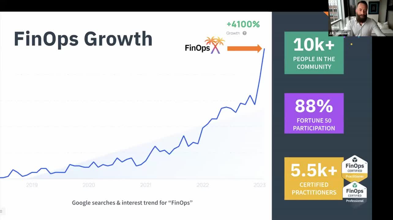 FinOps Foundation on LinkedIn: FinOps Summit April FinOps Foundation on LinkedIn: FinOps Summit April
