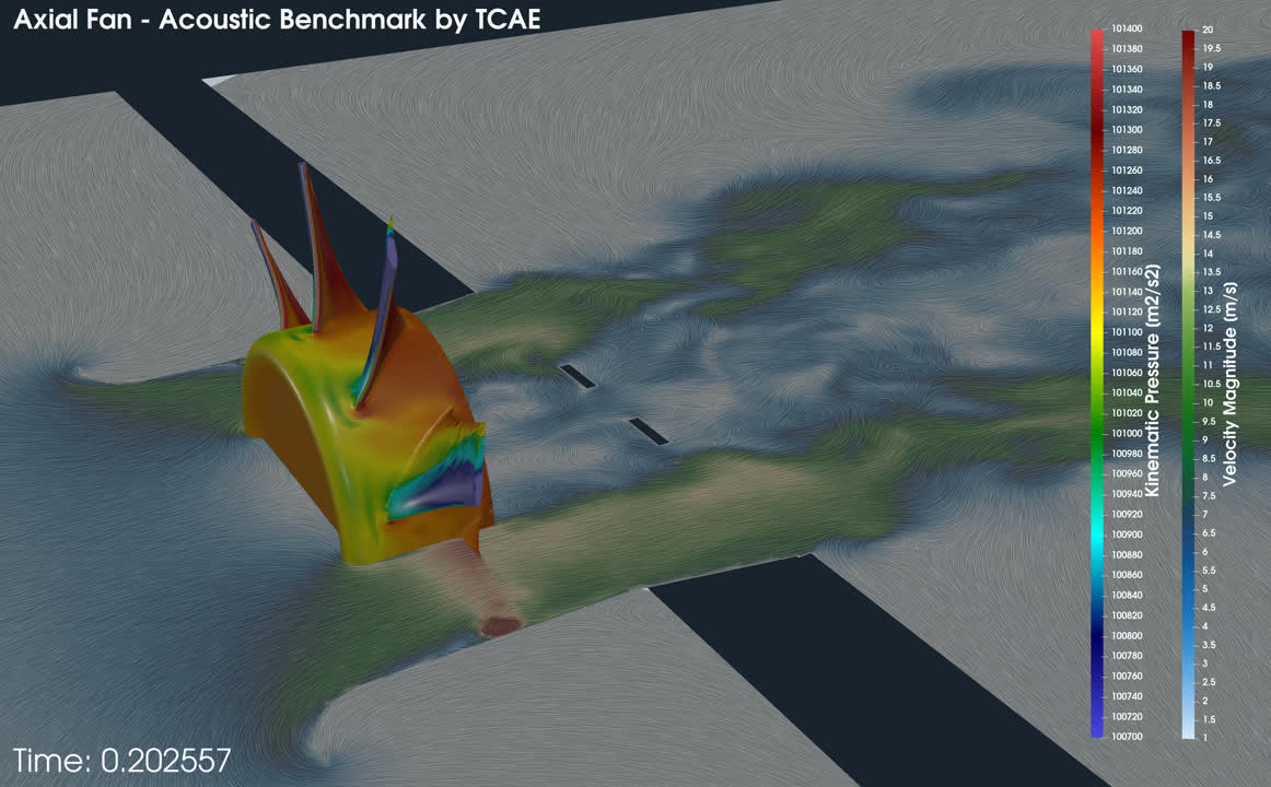 CFD SUPPORT on LinkedIn: Axial fan acoustics simulation by TCAE. New ... CFD SUPPORT on LinkedIn: Axial fan acoustics simulation by TCAE. New ...