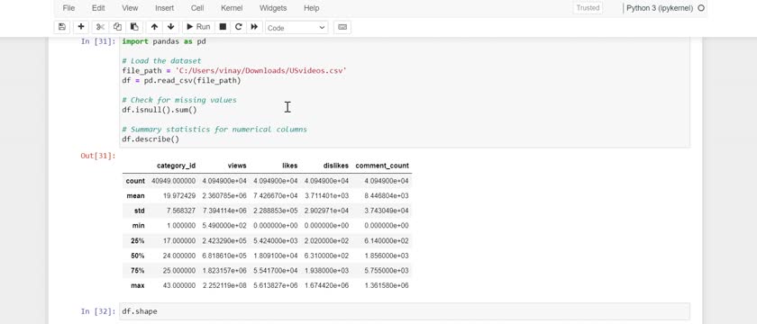 Deepak Vinay on LinkedIn: #exploratorydataanalysis #visualizations # ... Deepak Vinay on LinkedIn: #exploratorydataanalysis #visualizations # ...
