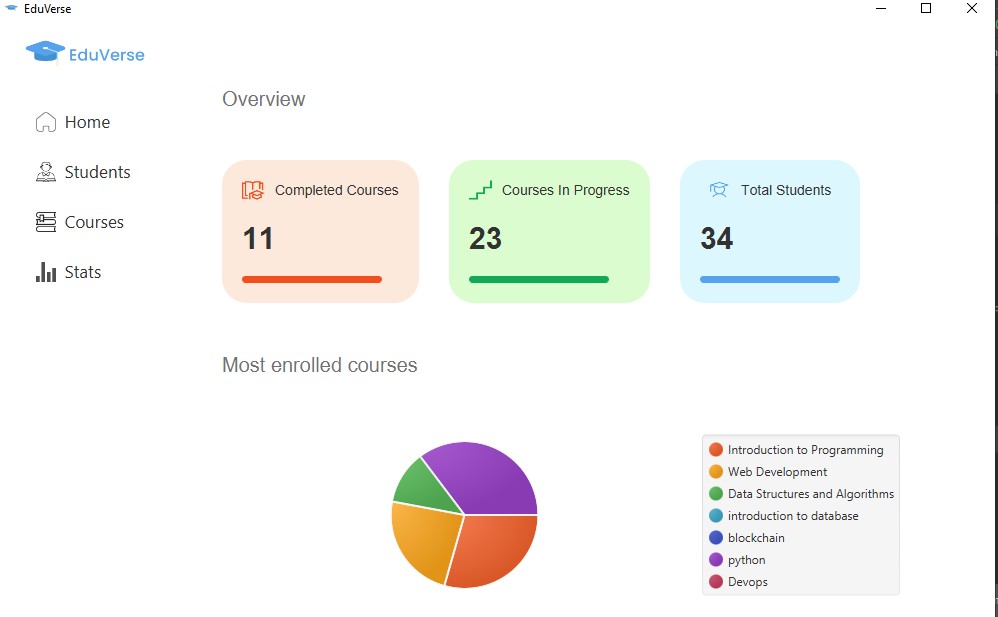 Mootez Zemmel on LinkedIn: #java #project #javafx #uiux #dashboard # ... Mootez Zemmel on LinkedIn: #java #project #javafx #uiux #dashboard # ...