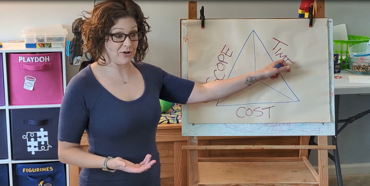 Matt Henderson, CISSP, PMP on LinkedIn: Jacqui Myslinski, CAPM training ... Matt Henderson, CISSP, PMP on LinkedIn: Jacqui Myslinski, CAPM training ...