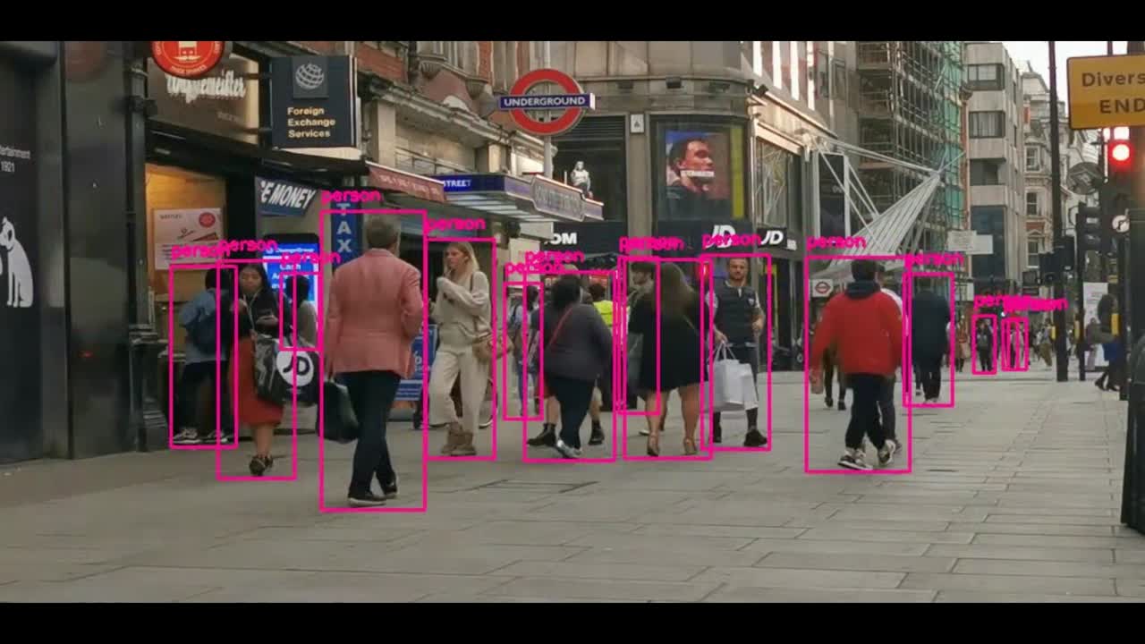 Muhammad Sallar Bin Aamir on LinkedIn: A Person Detection Model trained ... Muhammad Sallar Bin Aamir on LinkedIn: A Person Detection Model trained ...