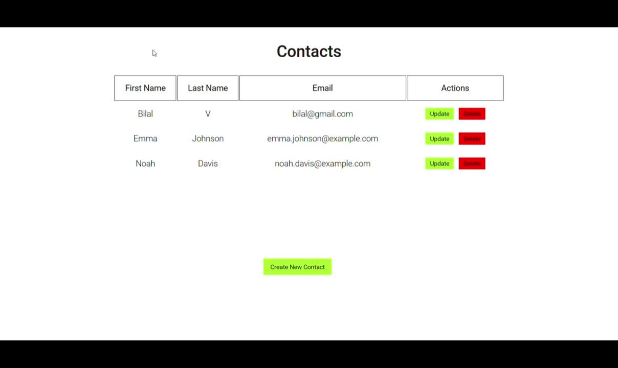 Bilal Ajaha on LinkedIn: #fullstackdevelopment #python #flask # ... Bilal Ajaha on LinkedIn: #fullstackdevelopment #python #flask # ...