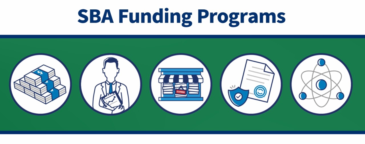 John Carter, CRC on LinkedIn: Small business funding programs John Carter, CRC on LinkedIn: Small business funding programs