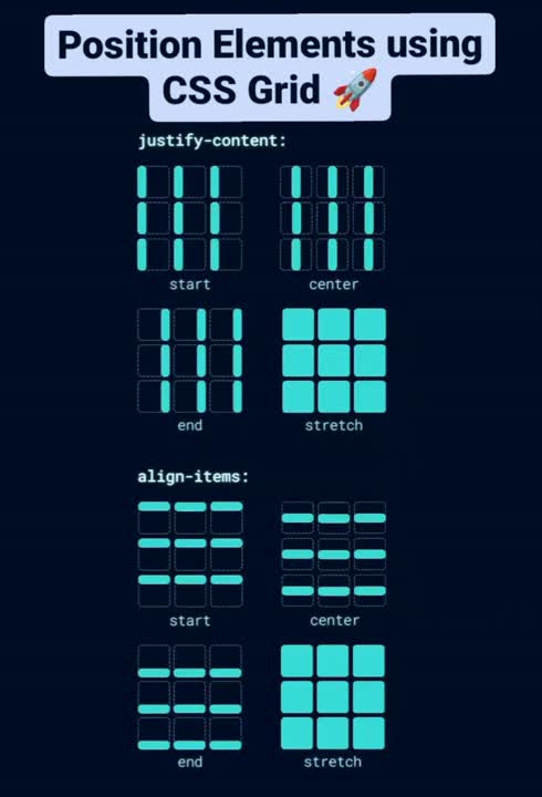 Rutuja Shinde on LinkedIn: #html #css #javascript #webdevelopment # ... Rutuja Shinde on LinkedIn: #html #css #javascript #webdevelopment # ...