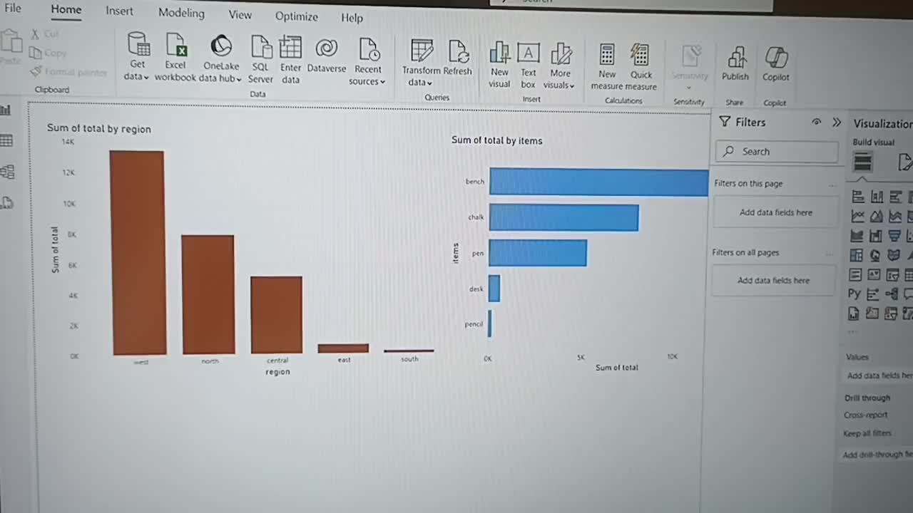 KANIKA SRINIVASAN on LinkedIn: #powerbi #businessintelligence #dataanalysis KANIKA SRINIVASAN on LinkedIn: #powerbi #businessintelligence #dataanalysis