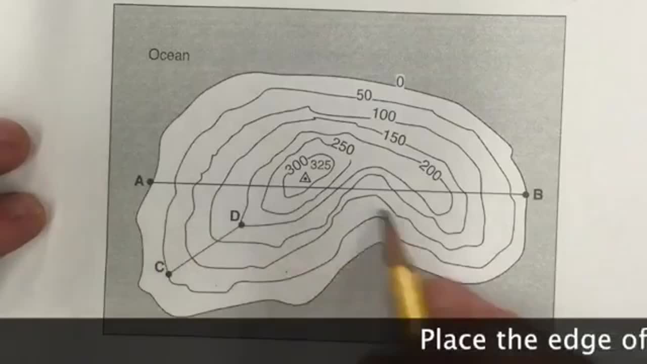 Ramin Memarnia on LinkedIn: #topographic #civilengineering # ... Ramin Memarnia on LinkedIn: #topographic #civilengineering # ...