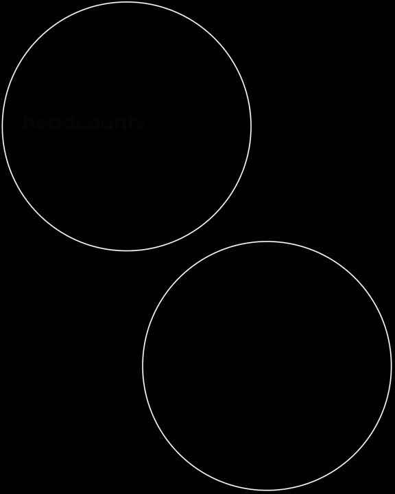 Celonis on LinkedIn: Process Excellence Explained Celonis on LinkedIn: Process Excellence Explained