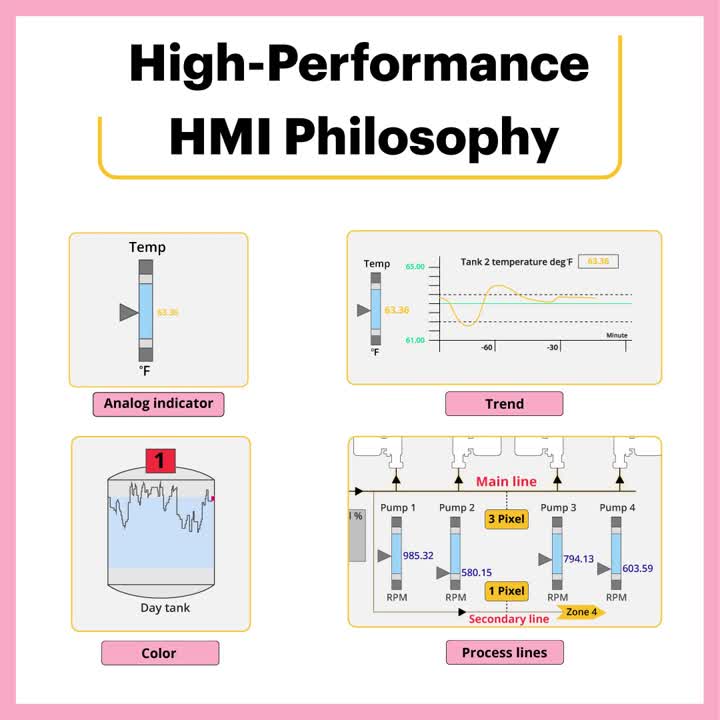 RealPars on LinkedIn: #plc #hmi #realpars RealPars on LinkedIn: #plc #hmi #realpars