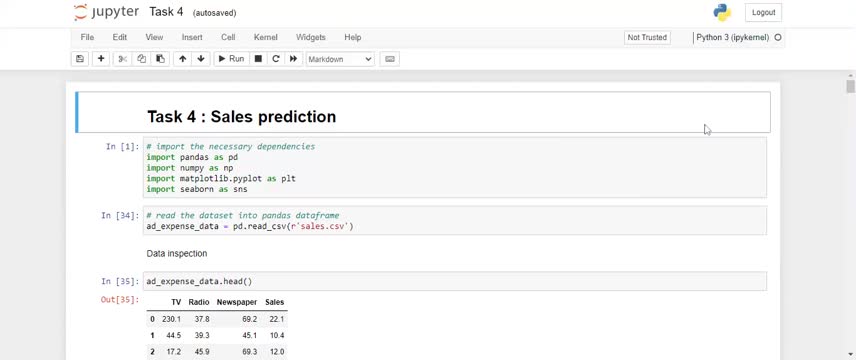 Pankaj Kumar Rao on LinkedIn: #codsoft #codsoftinternship #datascience ... Pankaj Kumar Rao on LinkedIn: #codsoft #codsoftinternship #datascience ...