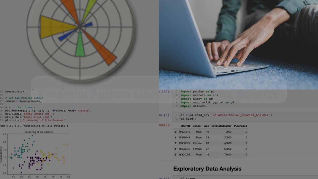 Art Yudin on LinkedIn: #python #python_for_beginners #datascience # ... Art Yudin on LinkedIn: #python #python_for_beginners #datascience # ...