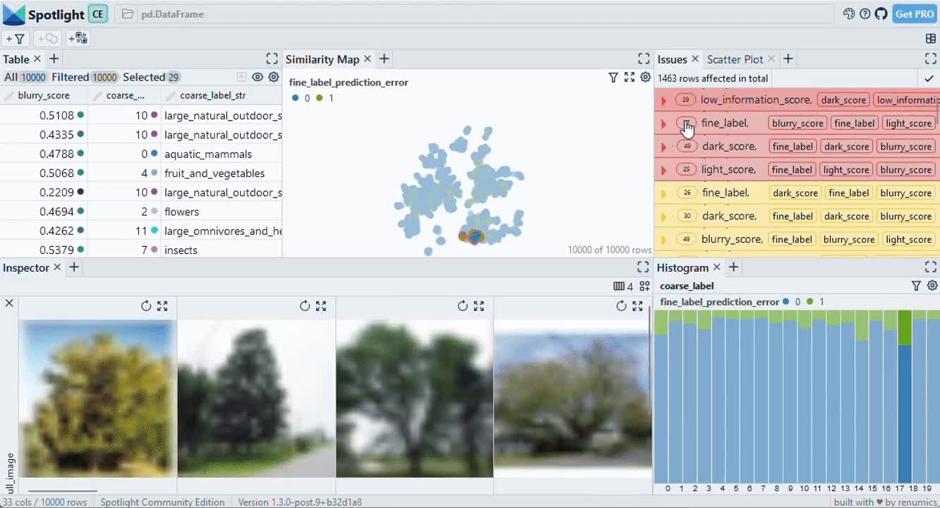 Olawale Ahmed Alamu on LinkedIn: Data Inspection and Exploration Olawale Ahmed Alamu on LinkedIn: Data Inspection and Exploration