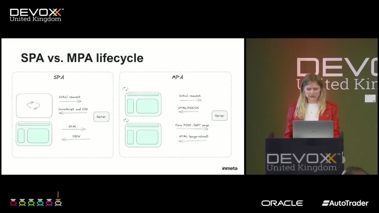 Devoxx UK on LinkedIn: React Server Components: A New Way to Build Fast ... Devoxx UK on LinkedIn: React Server Components: A New Way to Build Fast ...
