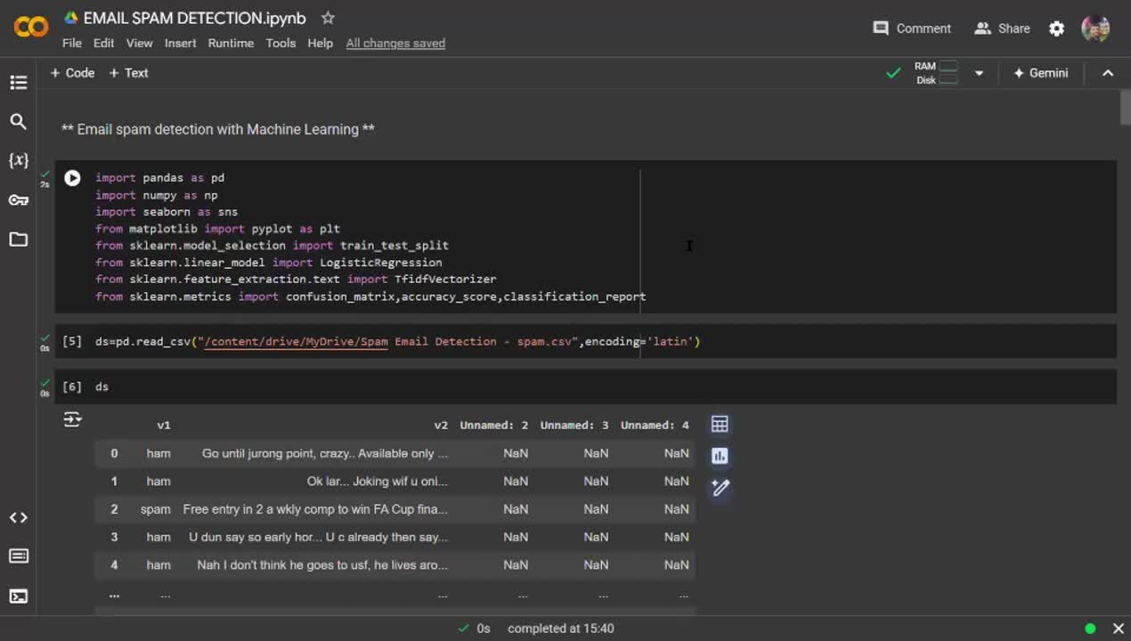 Utkarsh . on LinkedIn: #datascience #machinelearning #python # ... Utkarsh . on LinkedIn: #datascience #machinelearning #python # ...