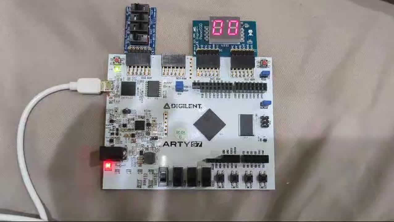 Syed Khaleel Hussain on LinkedIn: #vhdl #fpga #xilinx #graduationproject Syed Khaleel Hussain on LinkedIn: #vhdl #fpga #xilinx #graduationproject