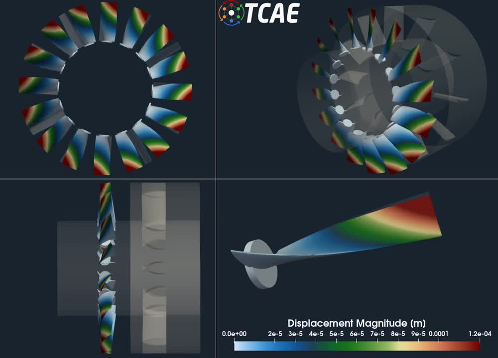 CFD SUPPORT on LinkedIn: Axial Fan Simulation by TCAE. The ultimate ... CFD SUPPORT on LinkedIn: Axial Fan Simulation by TCAE. The ultimate ...