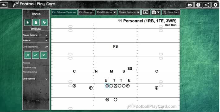 Spread Offense com on LinkedIn: #spreadoffense #football #footballcoach Spread Offense com on LinkedIn: #spreadoffense #football #footballcoach