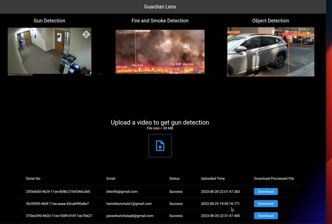 Pavan Kumar Reddy Kunchala on LinkedIn: #videoanalytics #mvp # ... Pavan Kumar Reddy Kunchala on LinkedIn: #videoanalytics #mvp # ...