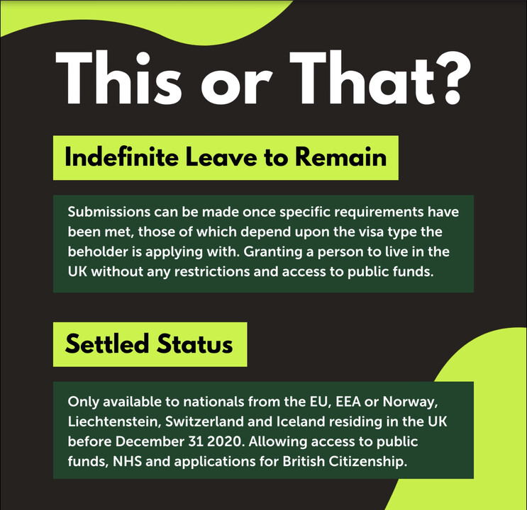 Paragon Law Ltd. on LinkedIn: 🔷 Settled Status vs. Indefinite Leave to ... Paragon Law Ltd. on LinkedIn: 🔷 Settled Status vs. Indefinite Leave to ...